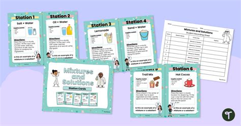 Solution Science Examples