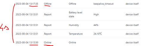 Node Red Contrib Tuya Smart Device Cant Connect To A Battery Powered