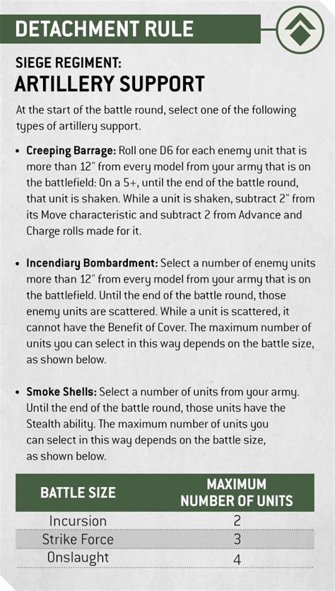 Warhammer 40k Astra Militarum Detachments And More Rules Reveals