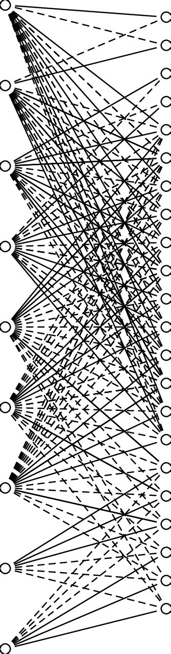 A Simple Bayesian Network On The Left And The Corresponding Bm 2 Download Scientific Diagram