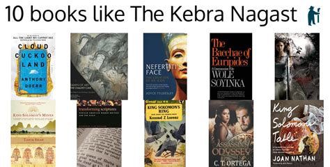 Fans pick 100 books like The Kebra Nagast - Shepherd
