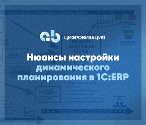 Нюансы настройки динамического планирования в 1С Erp Внедрение систем на базе 1С АиБ