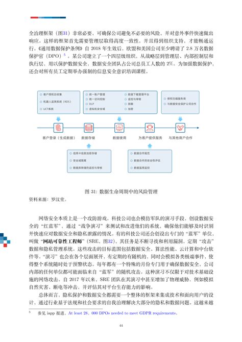 数字时代的数据与隐私 轻识