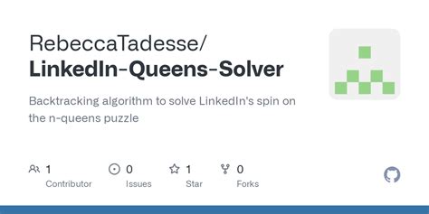Github Rebeccatadesselinkedin Queens Solver Backtracking Algorithm To Solve Linkedins Spin