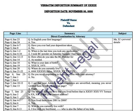 Deposition Summary Guide Opus 2
