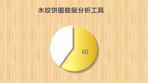 数据图表PPT模板素材合集 人人PPT