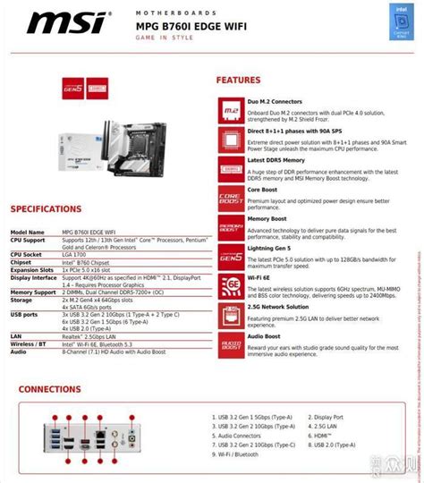 微星 MSI MPG B I EDGE WIFI 刀锋开箱简测 原创 新浪众测