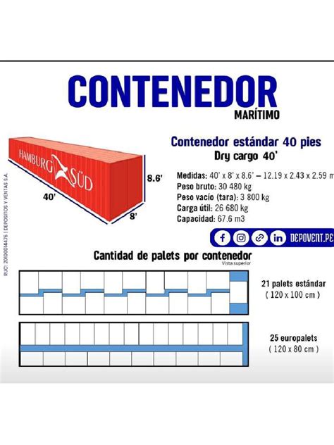 Contenedor 40 Pdf