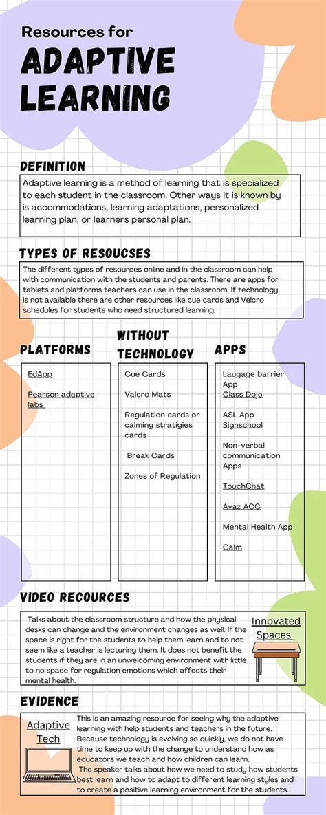 Adaptive Learning Tech And Mental Health