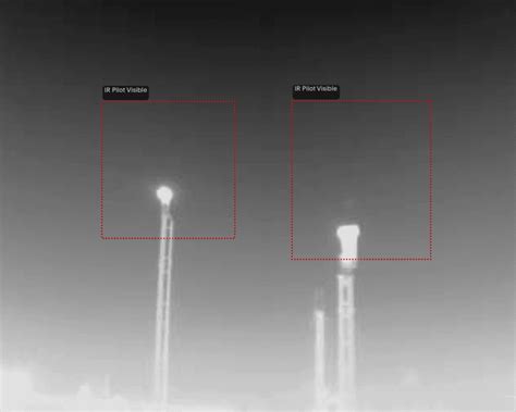Flare Monitoring Andium See Further