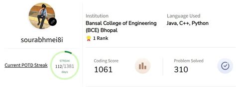 Geeksforgeeks Rank1 Codingjourney From56to1 Disciplinewins