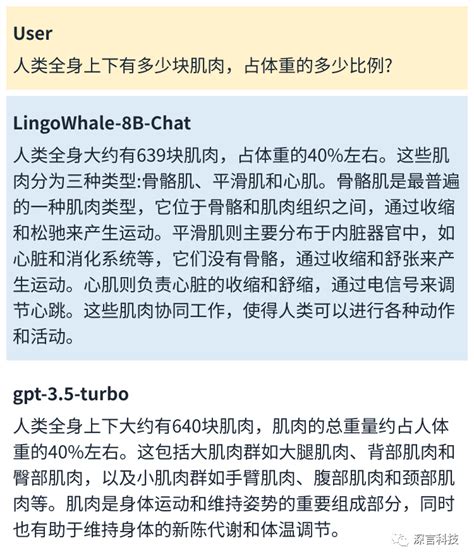 深言科技联合清华nlp实验室开源lingowhale 8b模型 Csdn博客