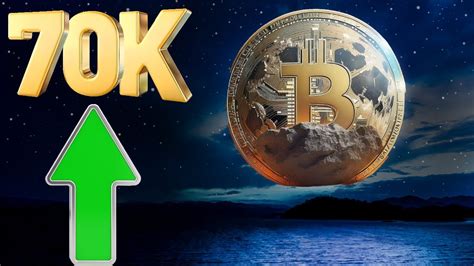 Historic Bitcoin Moment Approaching Youtube