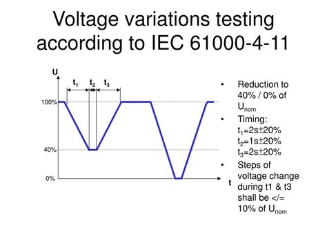 PPT IEC Voltage Dips Short Interruptions And Voltage Variations Immunity Tests