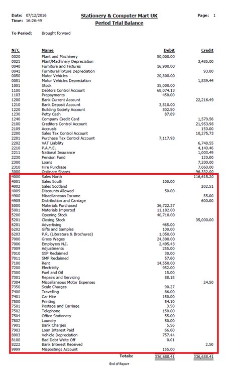 Sage 50 Sample Chart Of Accounts Minga