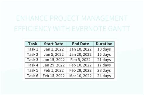 Enhance Project Management Efficiency With Evernote Gantt Excel