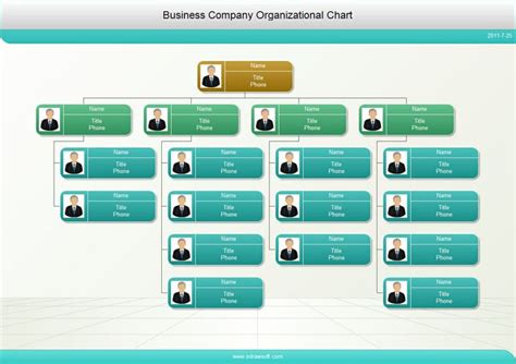 business photo org chart 組織図 パワーポイント デザイン会社