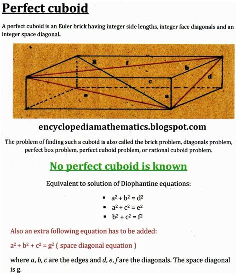 Perfect Cuboid Diagram