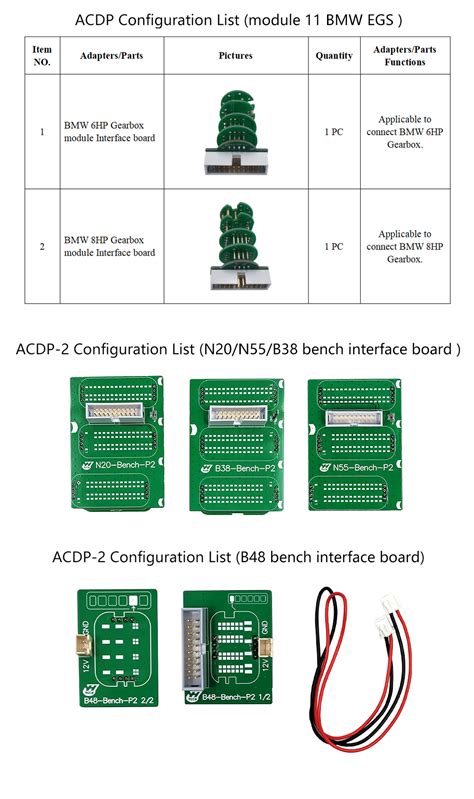 Yanhua Mini ACDP BMW Package MK
