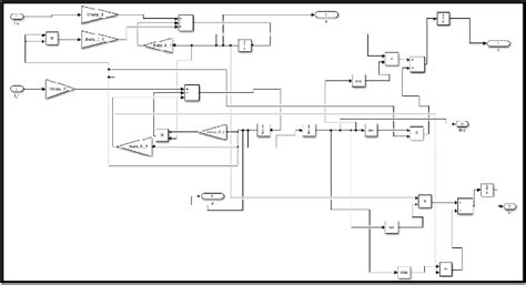 Figure 1 From Design Optimization Of Fuzzy Pid Controller For