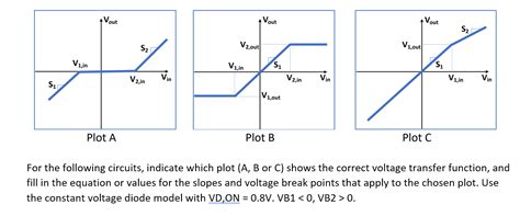 Solved Vout Vout Vout S2 S2 V2out V1out V2in V2in Si بار