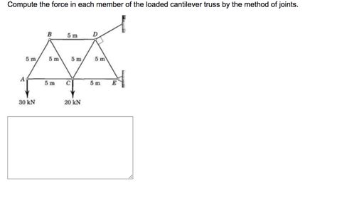solved compute the force in each member of the loaded