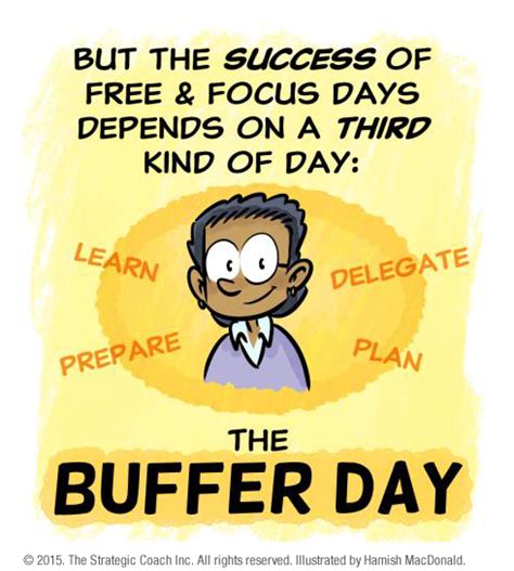 Behind Every Outstanding Free And Focus Day Is A Well Planned Buffer