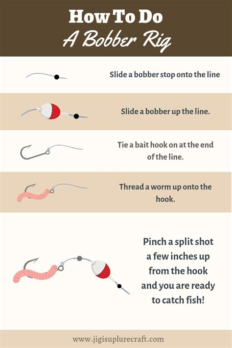 How To Do A Bobber Rig Bluegill Fishing Rigs Catching Fish