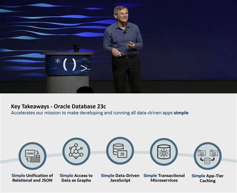 Ranjan Priyadarshi On Linkedin Appdevmadesimple Appdevsimple Appdev