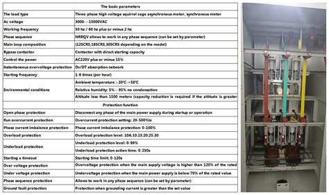 High Quality Three Phase Soft Starter China High Quality Three Phase
