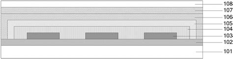 display panel and preparation method eureka patsnap