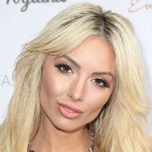 Bethany Giura From Aspiring Talent To Global Modeling Icon
