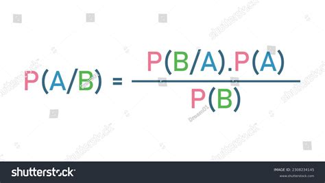 Bayes Theorem Formula Probability Theory Mathematics Stock Vector