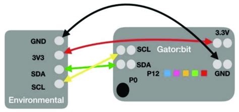 System Sensor Dnr Wiring Diagram System Sensor Dnr Duct Dete