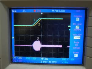 Closed Loop Speed Control Induction Motor Drive 2018 Embedded Systems
