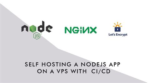 Self Hosting A Nodejs App On A Vps With Cicd Rnextjs