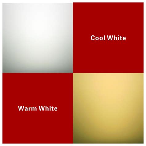 Got Liang Led Downlight Chip 3w 5w 7w 9w 12w 15w 18w Round Light Chip