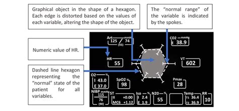 Polygon Display A Model Of The Concept Presented In The Paper Download Scientific Diagram