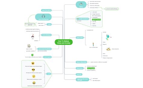 How To Relieve Stress And Anxiety Xmind Mind Mapping Software