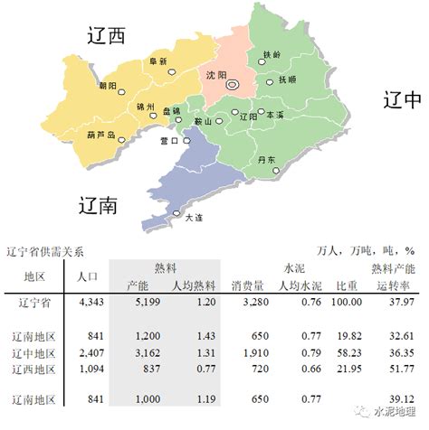 辽宁辽南地图 辽宁图片 辽宁 第11页 大山谷图库