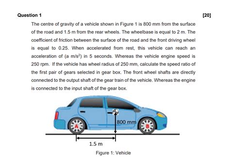 Solved Question The Centre Of Gravity Of A Vehicle Chegg