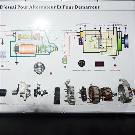 China Alternator And Starter Test Bench Automotive Electrical Training