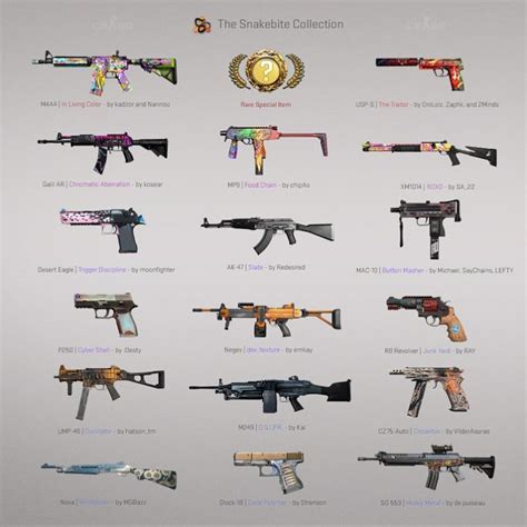 New CSGO Case Snakebite Revealed In The Latest Update