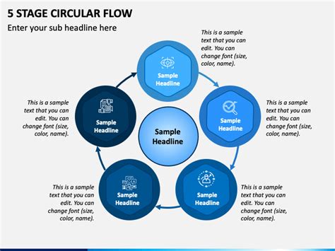 Stage Circular Flow PowerPoint Presentation Slides PPT Template