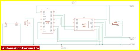 Lcd Instrumentation And Control Engineering