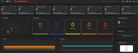 Log Collector Installa Cytechs Documentations