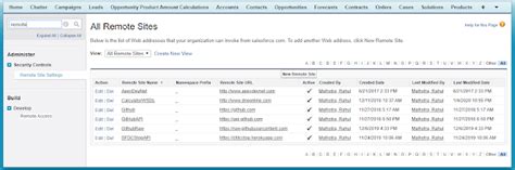 Salesforce Integration Tutorial Part 10 Soap Api Callout Sfdc Stop