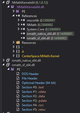 How To Add A Native Dll To The References Of A C CLI Project Stack Overflow