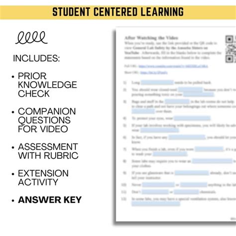 Growth Mindset Webquest Classdojo Video Sel For Middle And High School