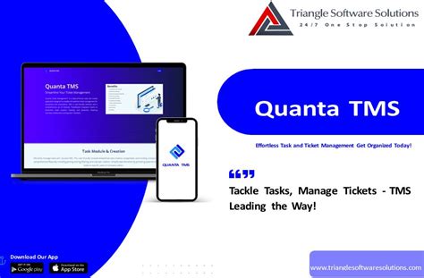 Sai Prasanth Linga Reddy Posted On Linkedin